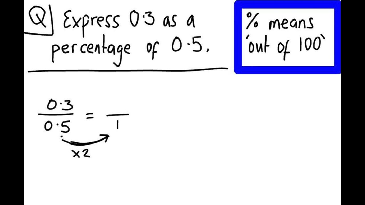 Expressing One Quantity As A Percentage Of Another Grade D Level 6