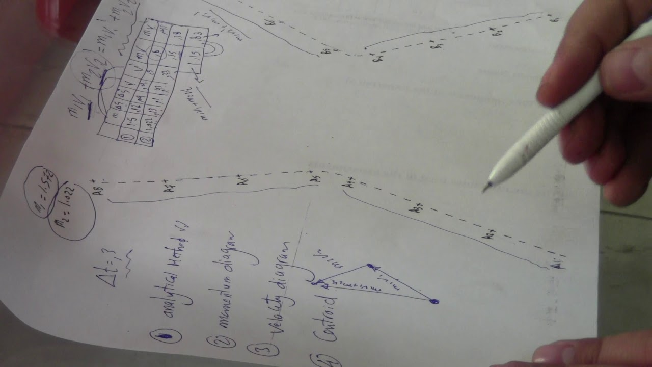 2D Collision experiment (elastic and inelastic) calculations - YouTube