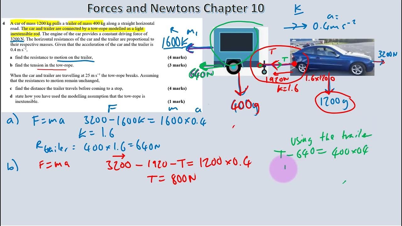 Mechanics exam questions chapter 10 forces and newtons laws - YouTube