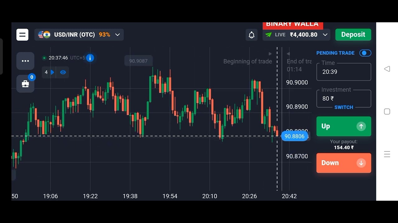 500 to 5 lakh series part 17 || How trend fix our profit ratio💯🎯 || join telegram for sureshot ...