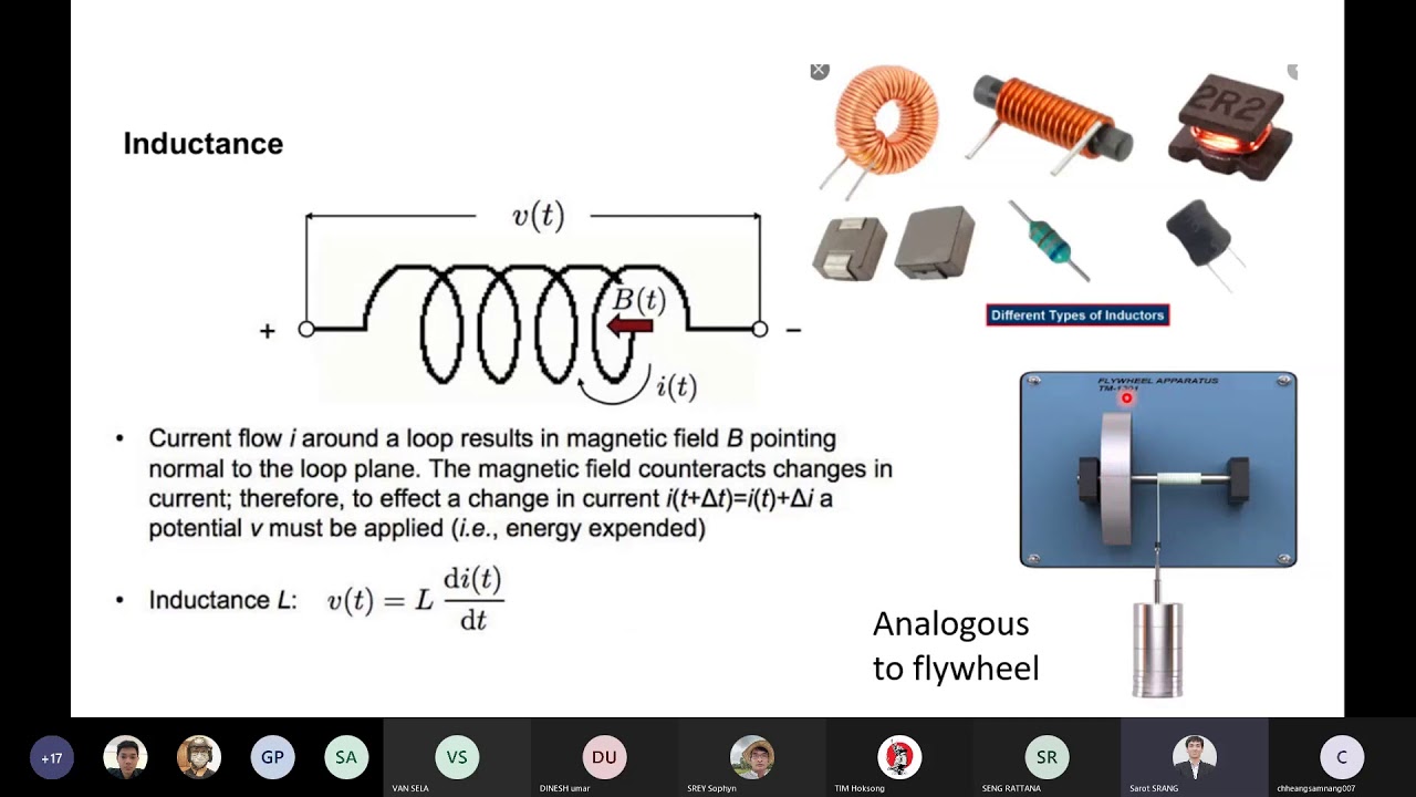 Power Electronics Practical activity - Part 1 - YouTube