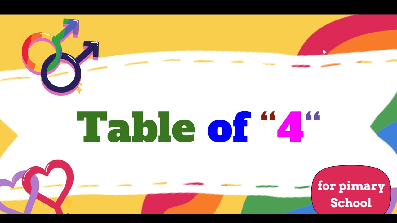 Table of 4, Rhythmic Table of 4, Learn Multiplication Table of 4 x 1 ...