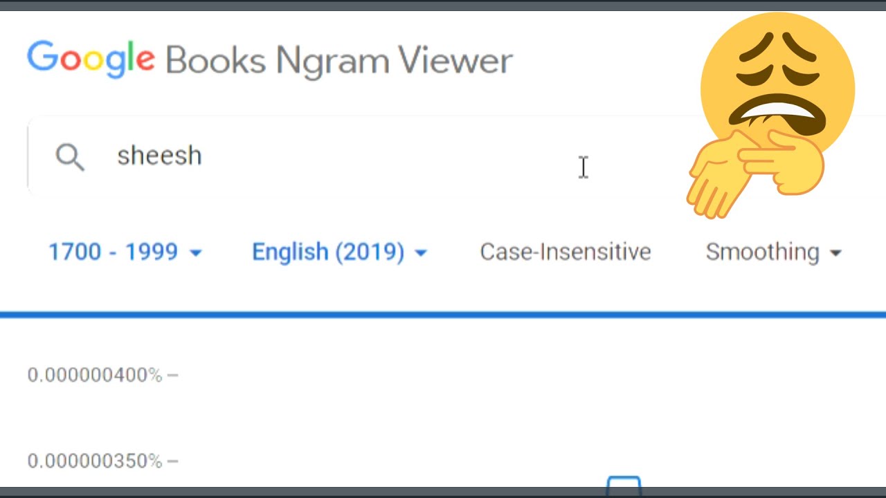sheesh in 1769 (Google Ngram Viewer Meme) - YouTube