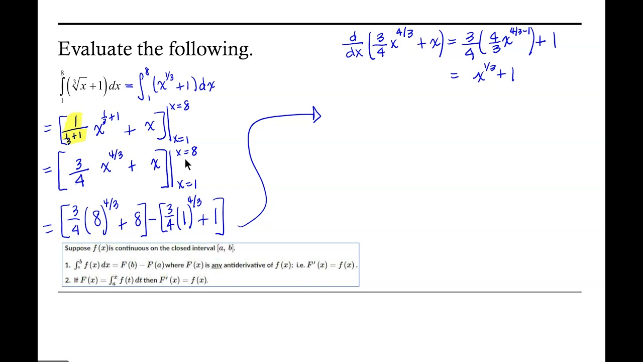 Fundamental Theorem of Calculus: Cube Root Function - YouTube