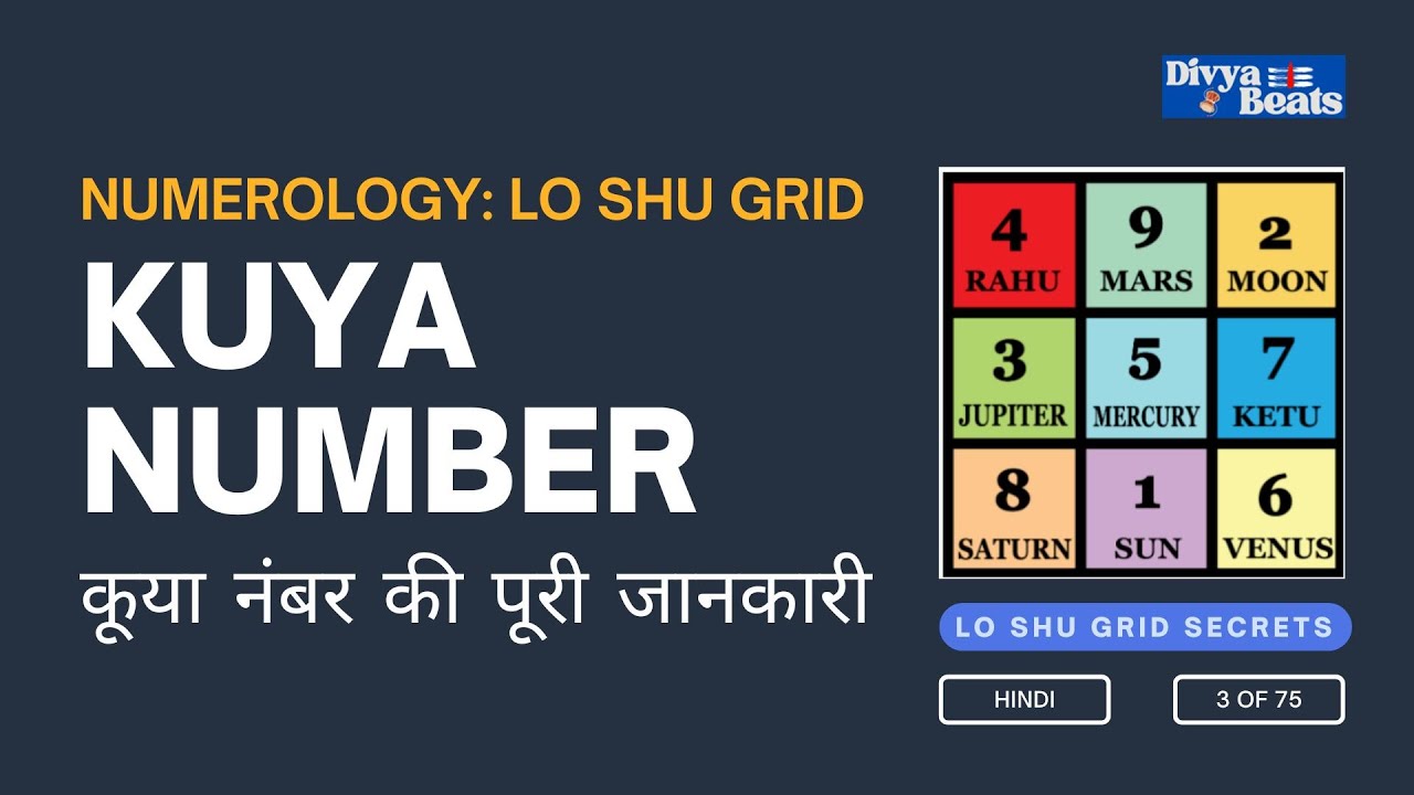 🔥 Kua Number Secrets | Unlock Your Destiny with Numerology 🔢 | Divya Beats - YouTube