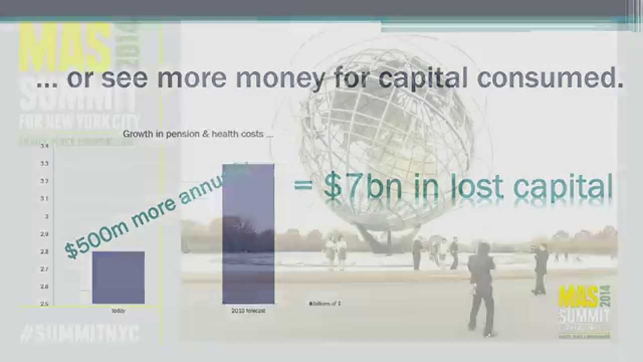 Capital vs. Labor: It’s not just for Karl Marx! - YouTube