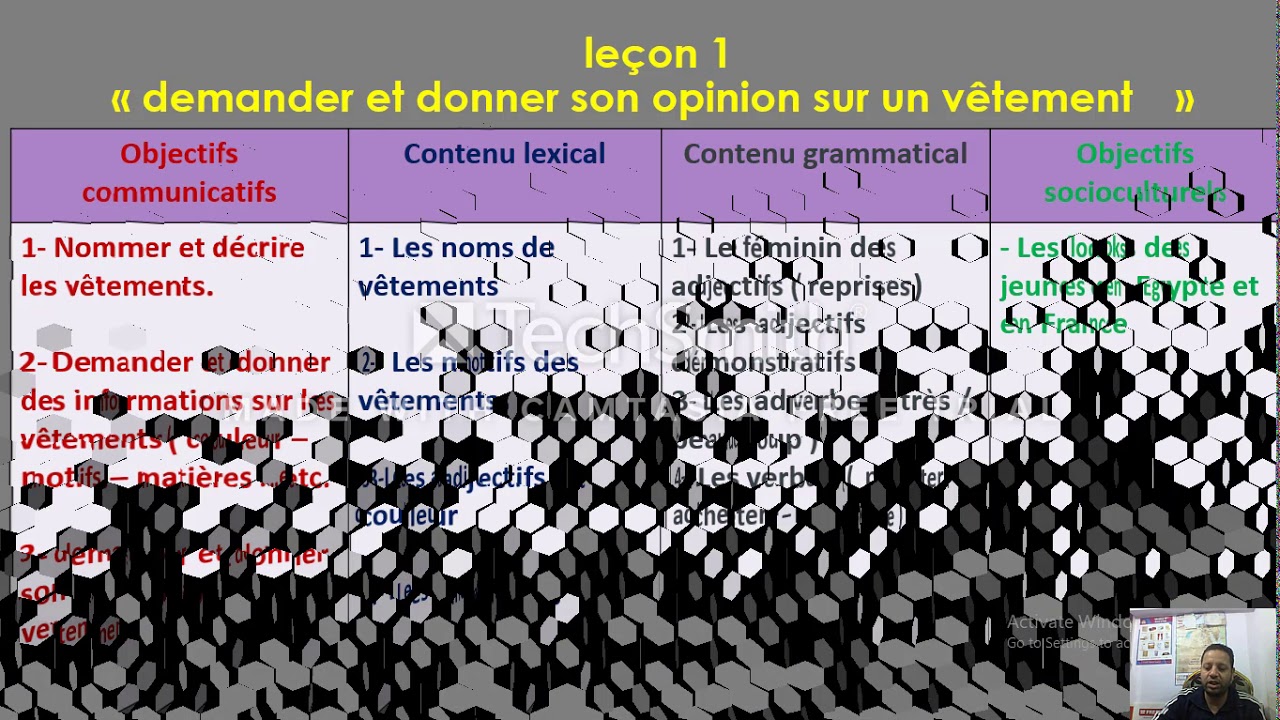 lecon 1 unite 3 deuxieme annee - YouTube