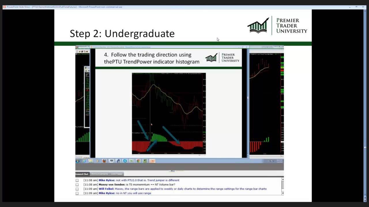 How to Create a Full-Time Income Day Trading Futures - YouTube