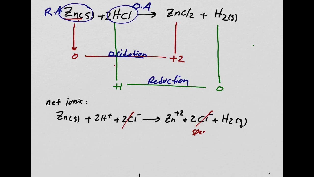 Chem 1B-Lec 45-Redox Practice Problems - YouTube