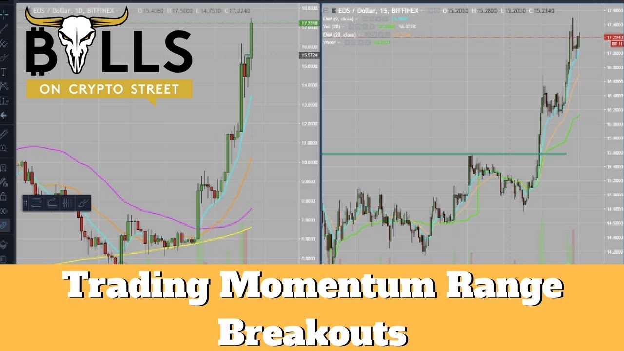 Trading Momentum Range Breakouts in Cryptocurrencies - YouTube