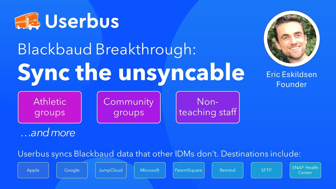 Blackbaud Breakthrough - Sync the Unsyncable - YouTube