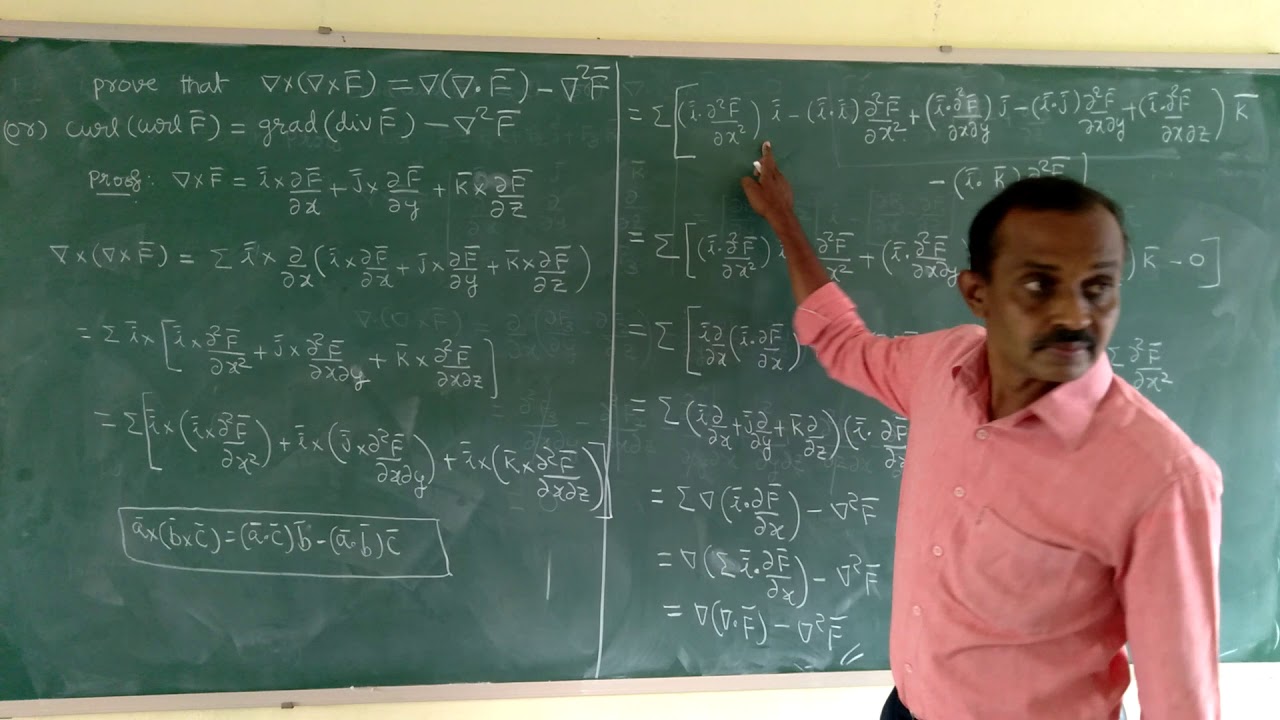 3rdbsc mathematics, curl curl(f)= grad( div f)-del^2f - YouTube