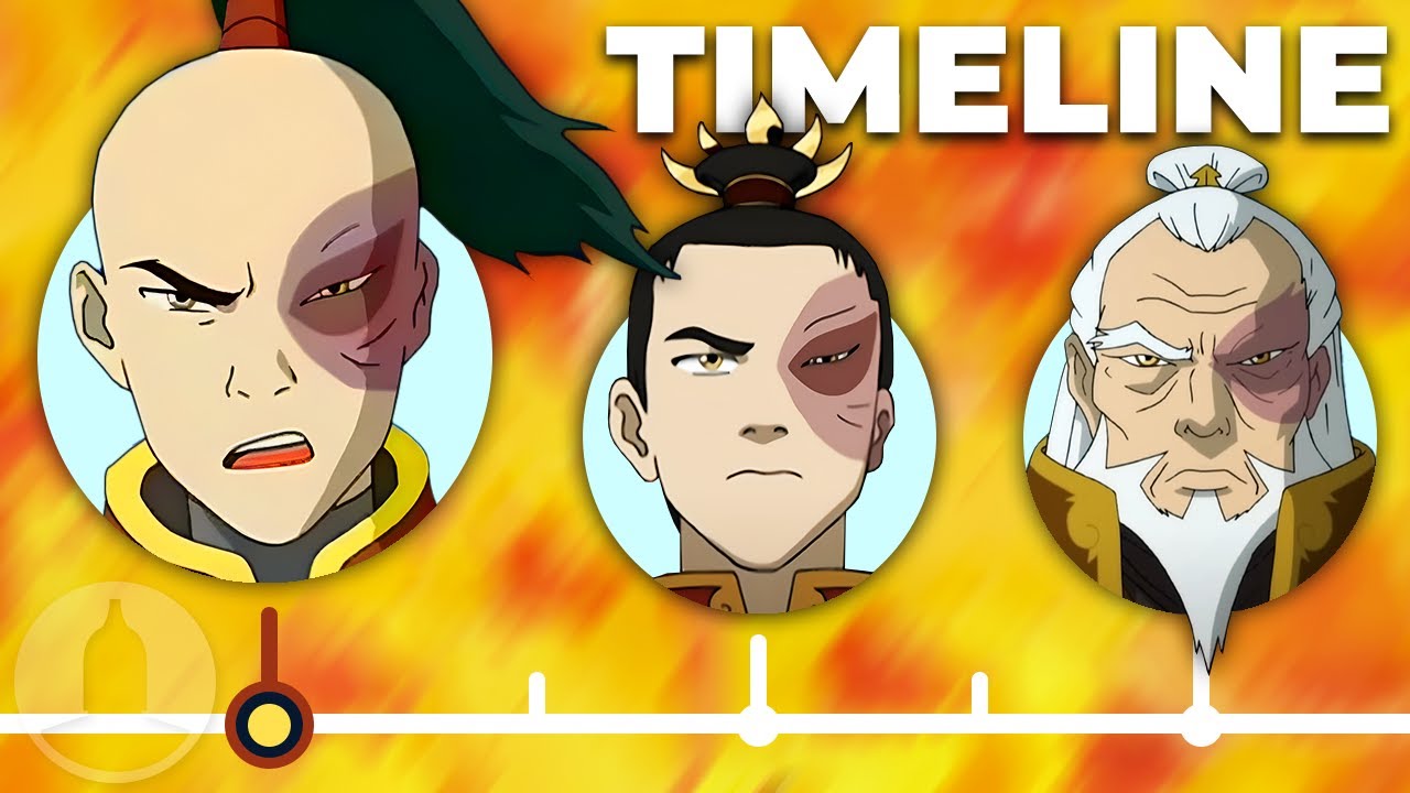 The Complete Zuko Timeline (Avatar) | Channel Frederator - YouTube