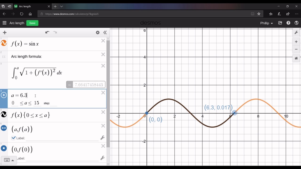 Fun Arc Length Graph - YouTube