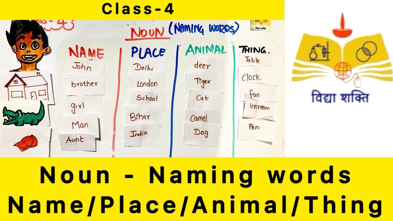 (04th English UP) UP board- class 4- Drawing competition -Part 3- Book ...
