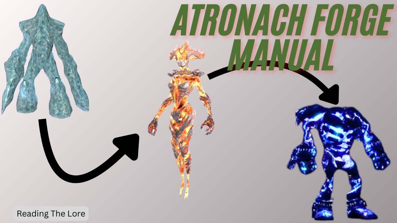 Reading The Lore - Atronach Forge Manual - YouTube