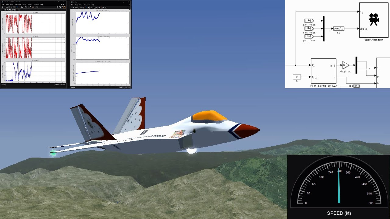 Guidance and Navigation of Aircraft using Model Predictive Control ...