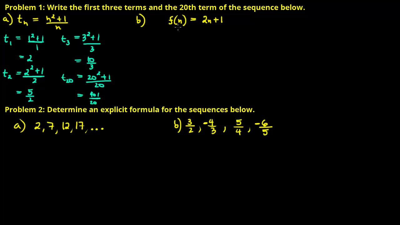 Sequences as Discrete Functions 1 - YouTube