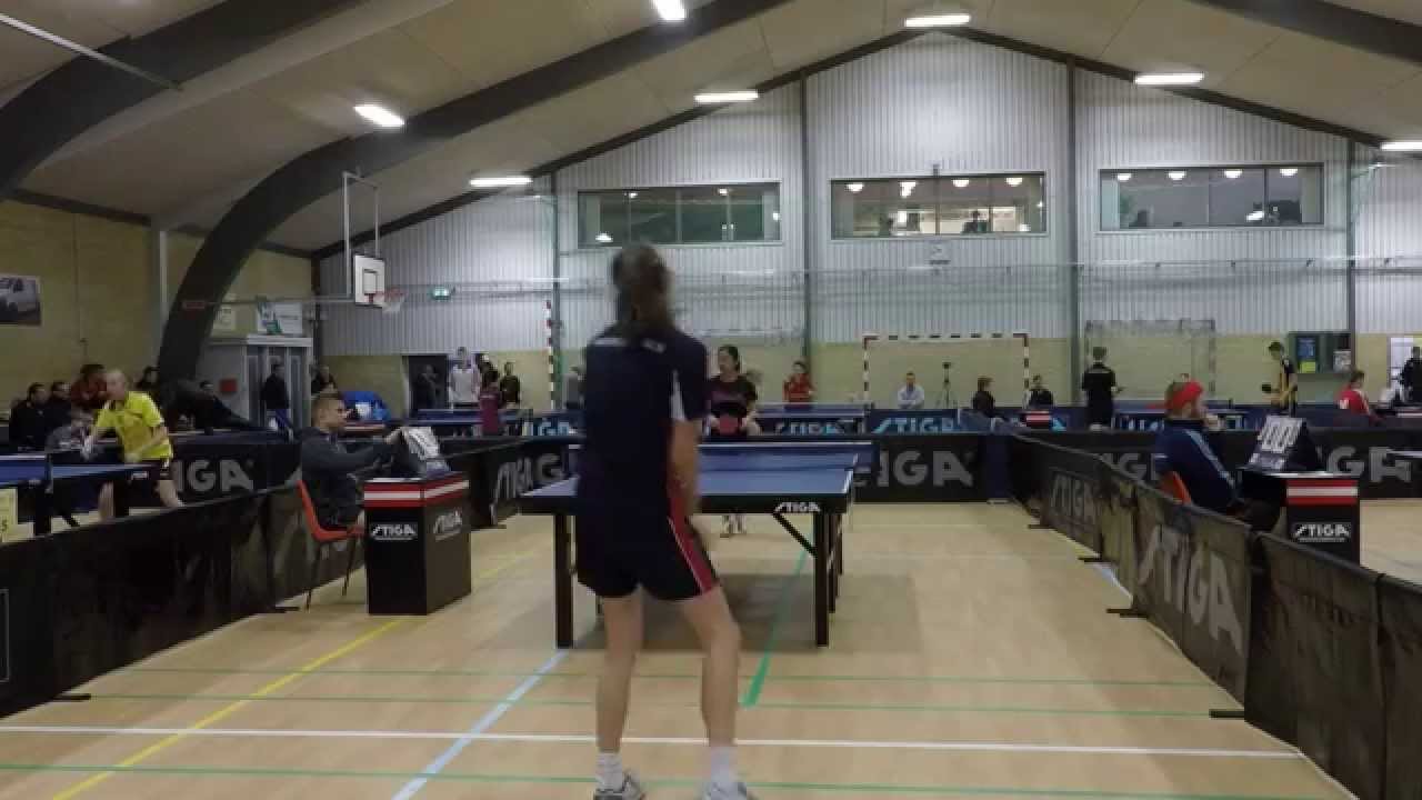 150314 TOP12, Alberte Holck Christensen - Michelle Als - YouTube