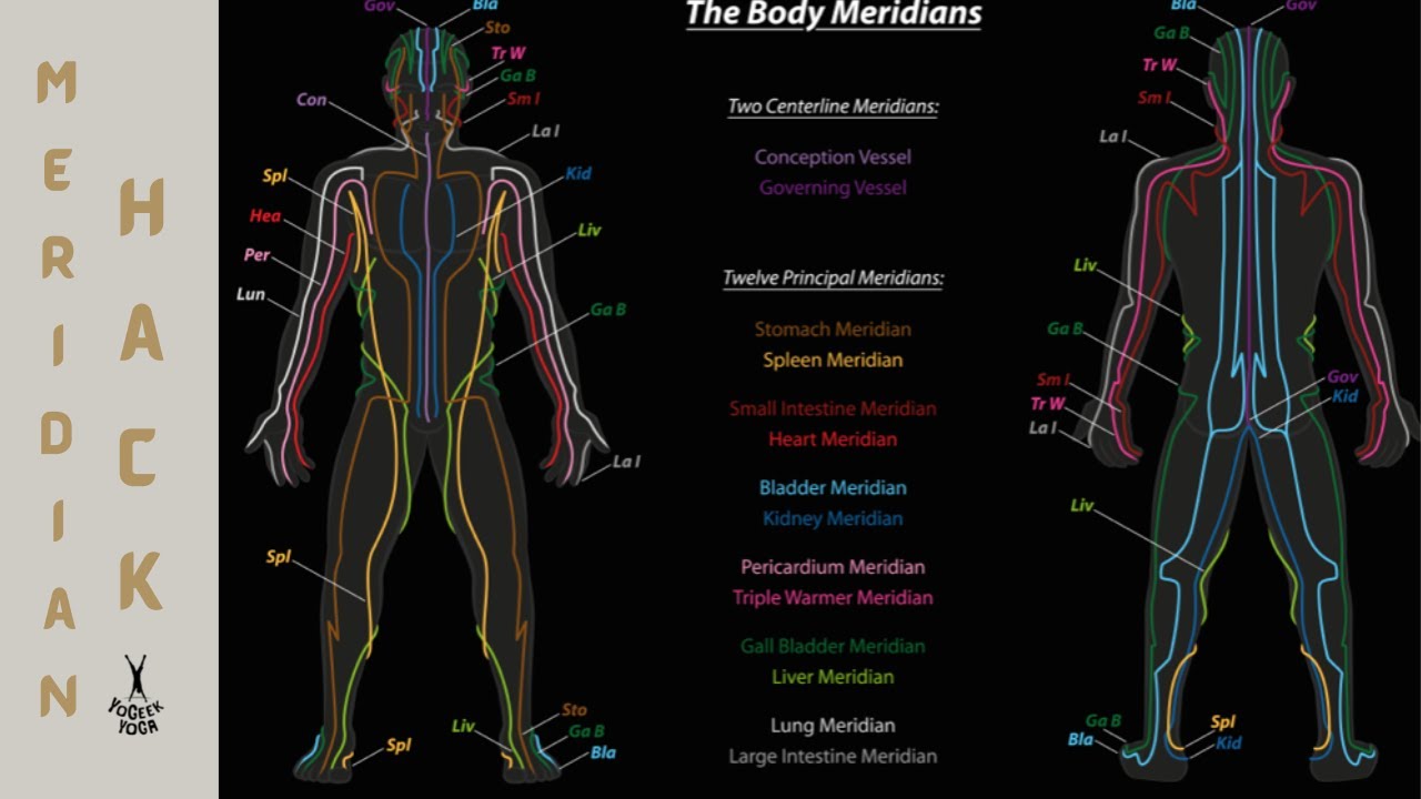 3 Yoga poses to balance your meridian channels - YouTube