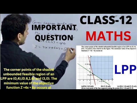 The corner points of the shaded unbounded feasible region of an LPP are (0,4),(0.6,1.6) and (3,0 ...