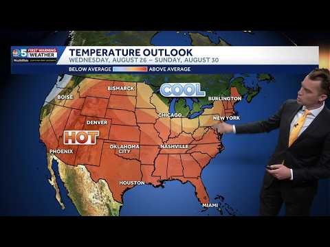 Beautiful start to the weekend ahead of Sunday's showers (8-21-26)