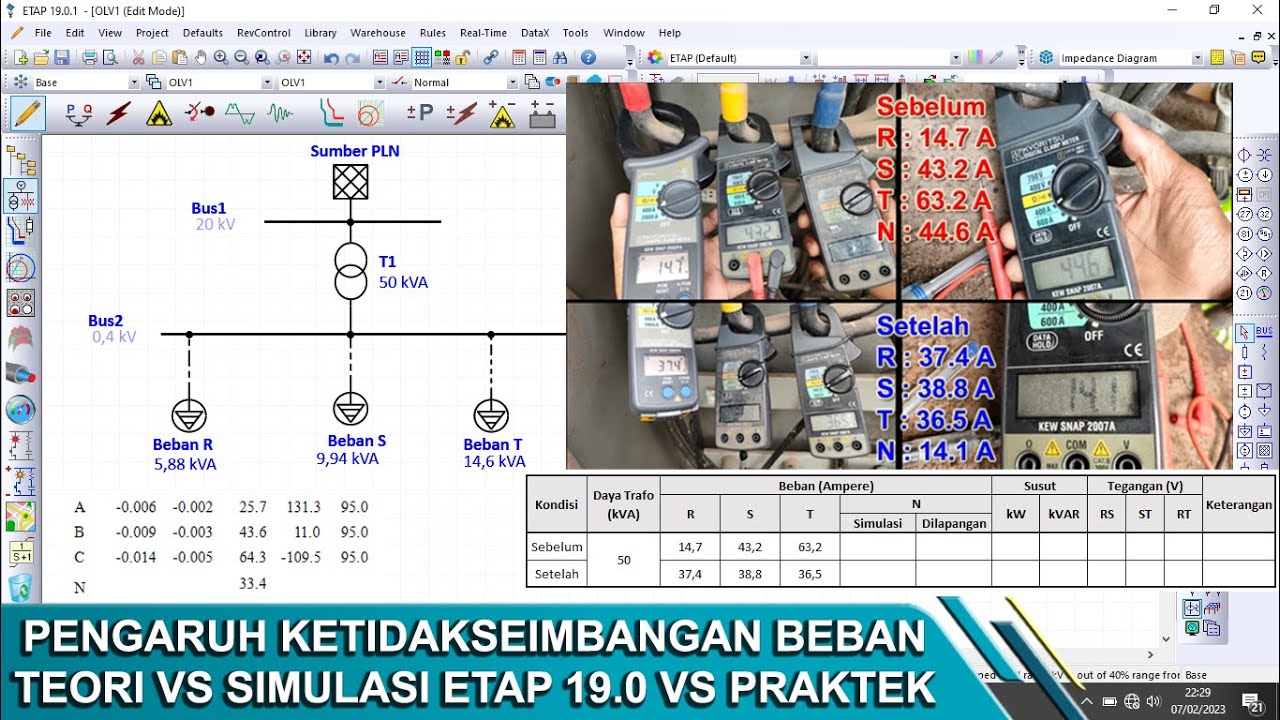 Analisa Ketidakseimbangan Beban || Teori Vs Simulasi Vs Praktek || ETAP ...