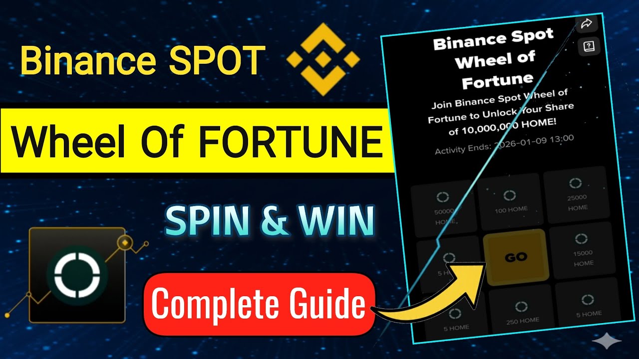 Binance Wheel of Fortune Guide: How to Spin and Win (Step-by-Step ...