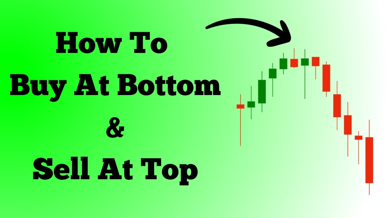 Banknifty Analysis | Buy Bottom Sell Top | Aniket Nemade | Five Percent ...