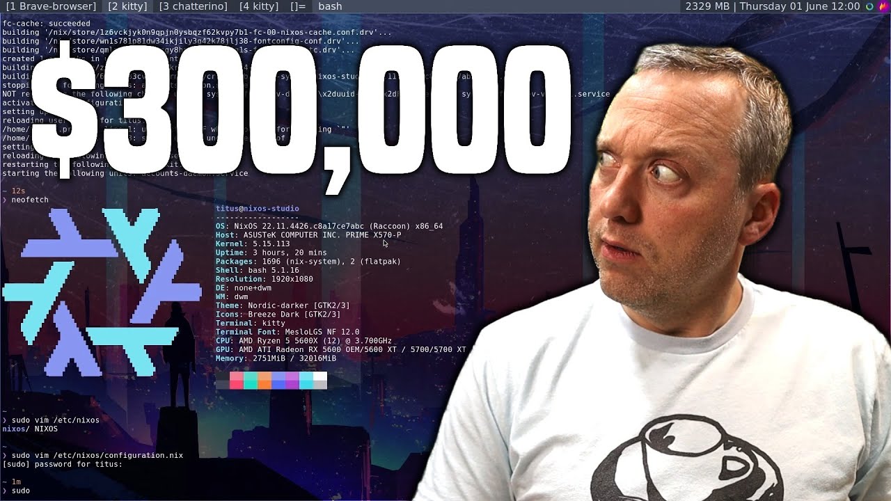 Раскрытие потенциала Raspberry Pis: упрощенный Linux