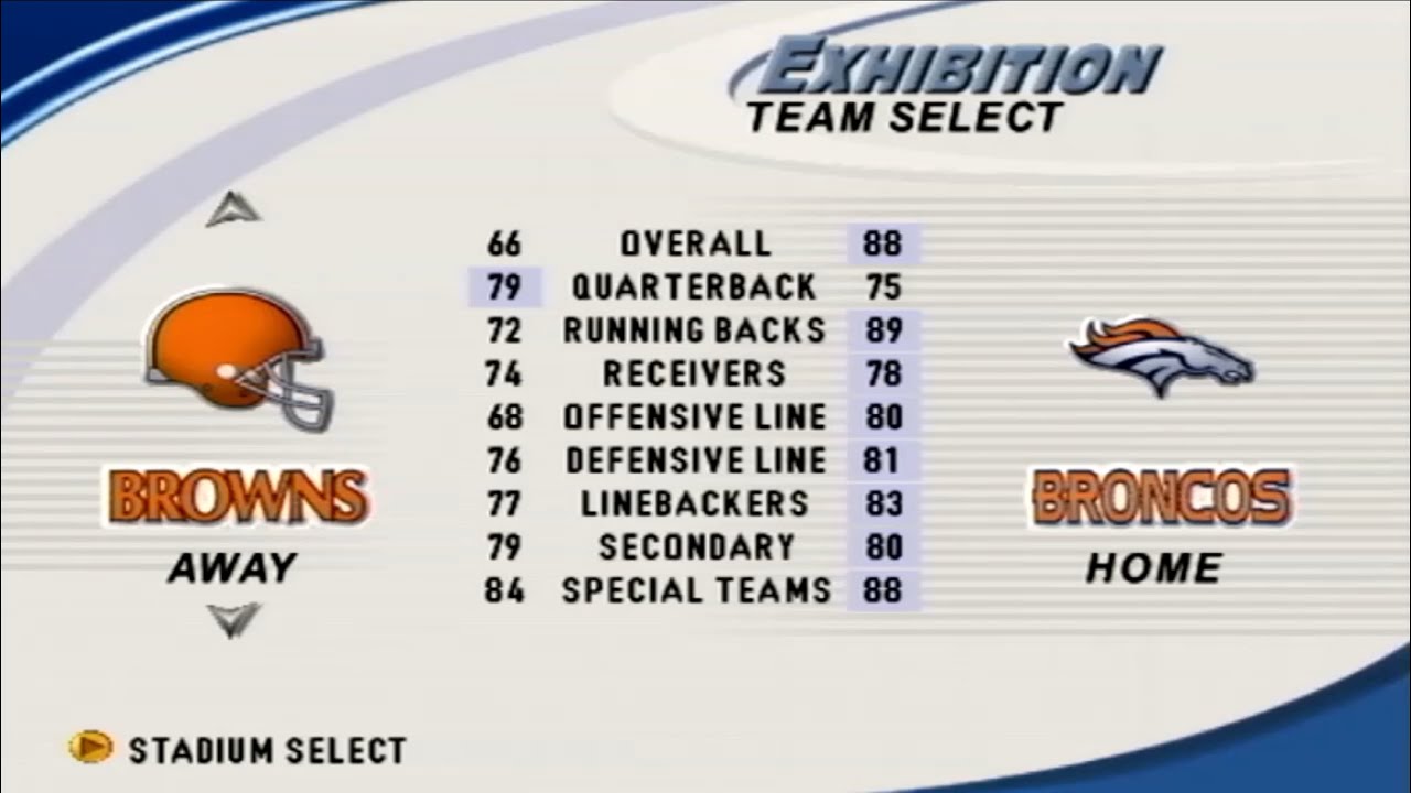 Madden 2001 N64-Cleveland Browns vs Denver Broncos - YouTube