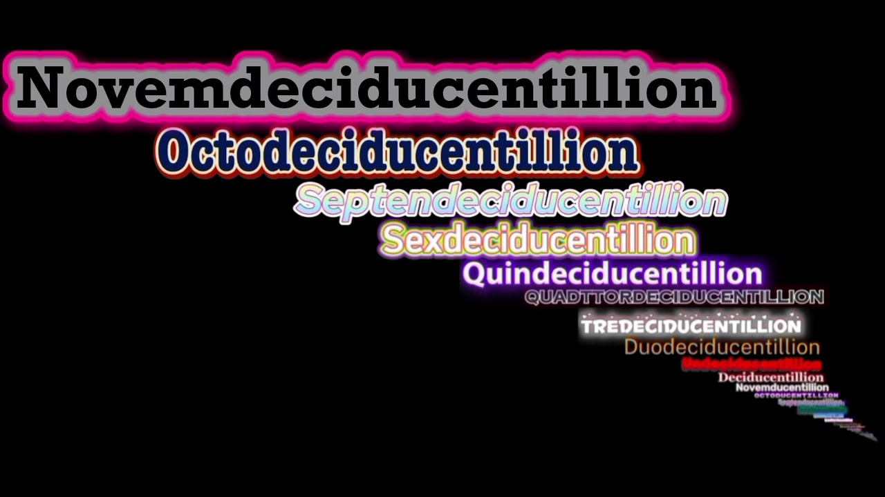Numbers Cycle 1 to 1 Vigintiducentillion (220/300) Trucentillion - YouTube