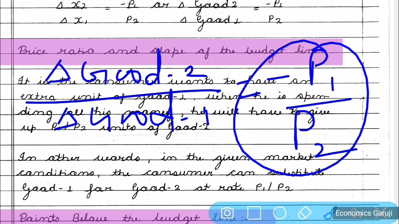 13 Chapter 2 Part 6 Slope Of Budget Derivation Of The Slope Of The 13-chapter-2-part-6-slope-of-budget-derivation-of-the-slope-of-the