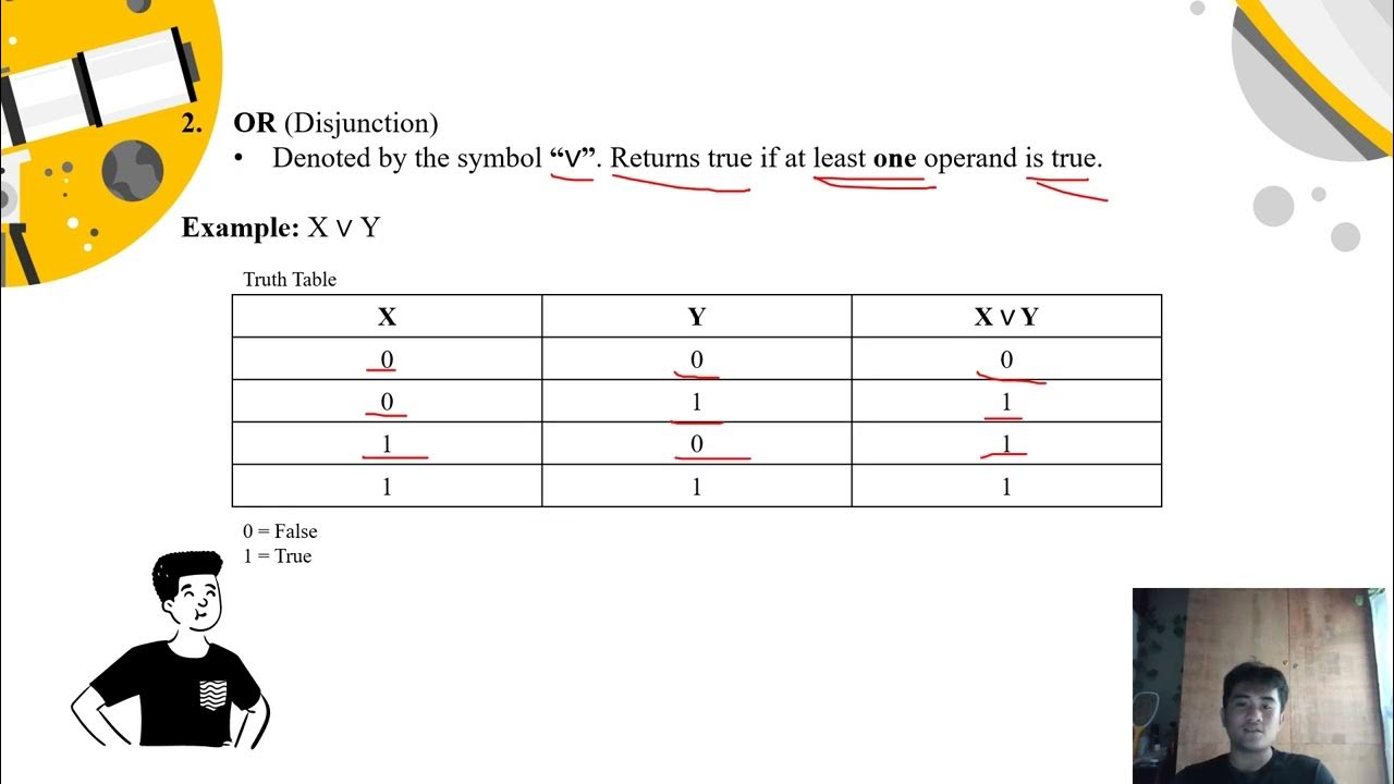 BSIT - 1B LEE C. ELTAGUNDE (Boolean Operators) - YouTube