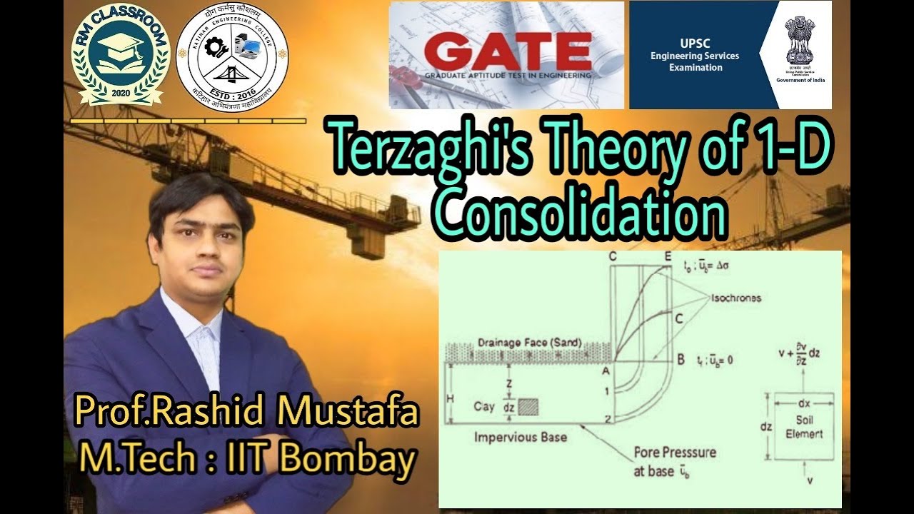 Lecture-4 |Terzaghi's Theory of 1-D Consolidation | Geotechnical ...