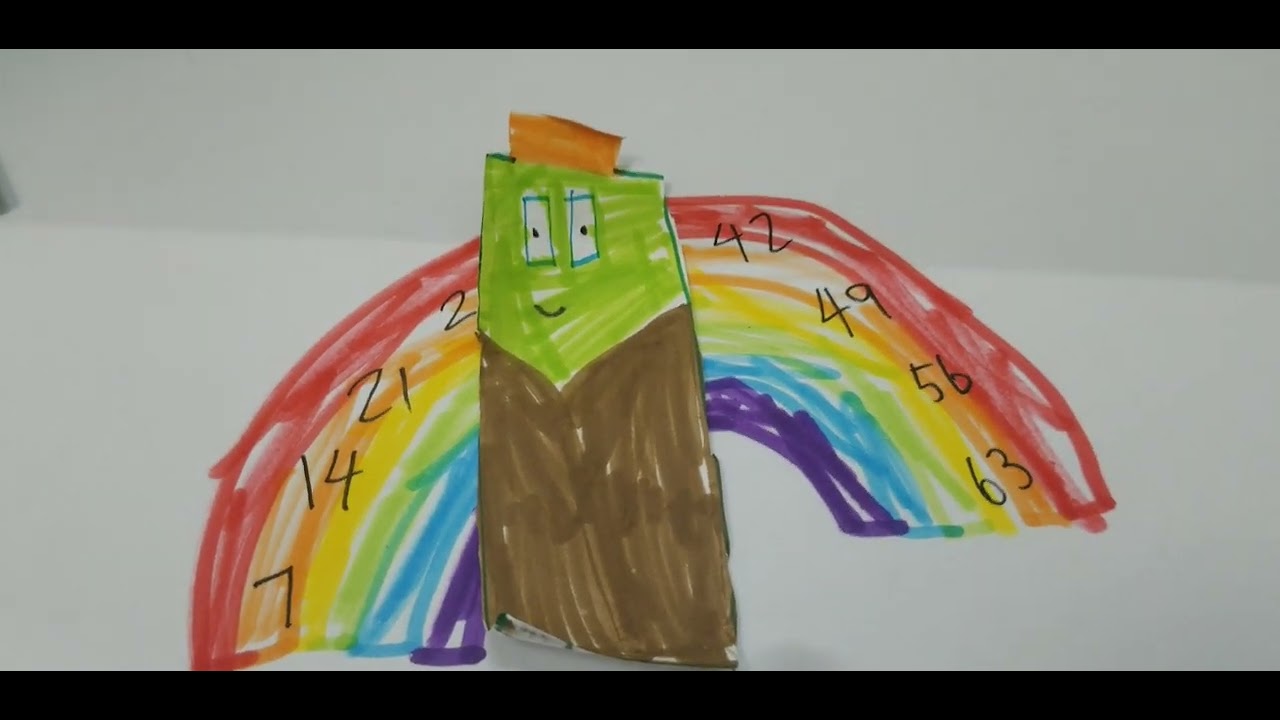 numberblock 7 times table - YouTube