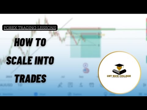 HOW TO SCALE INTO TRADES |PROFITABLE STRATEGY! - YouTube