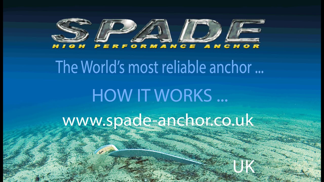 SPADE High Performance Anchor - UK How it works ! Unbelievable Holding ...
