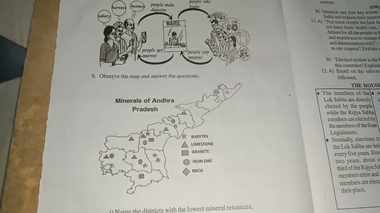 8th-class social studies SA2 Model paper. - YouTube