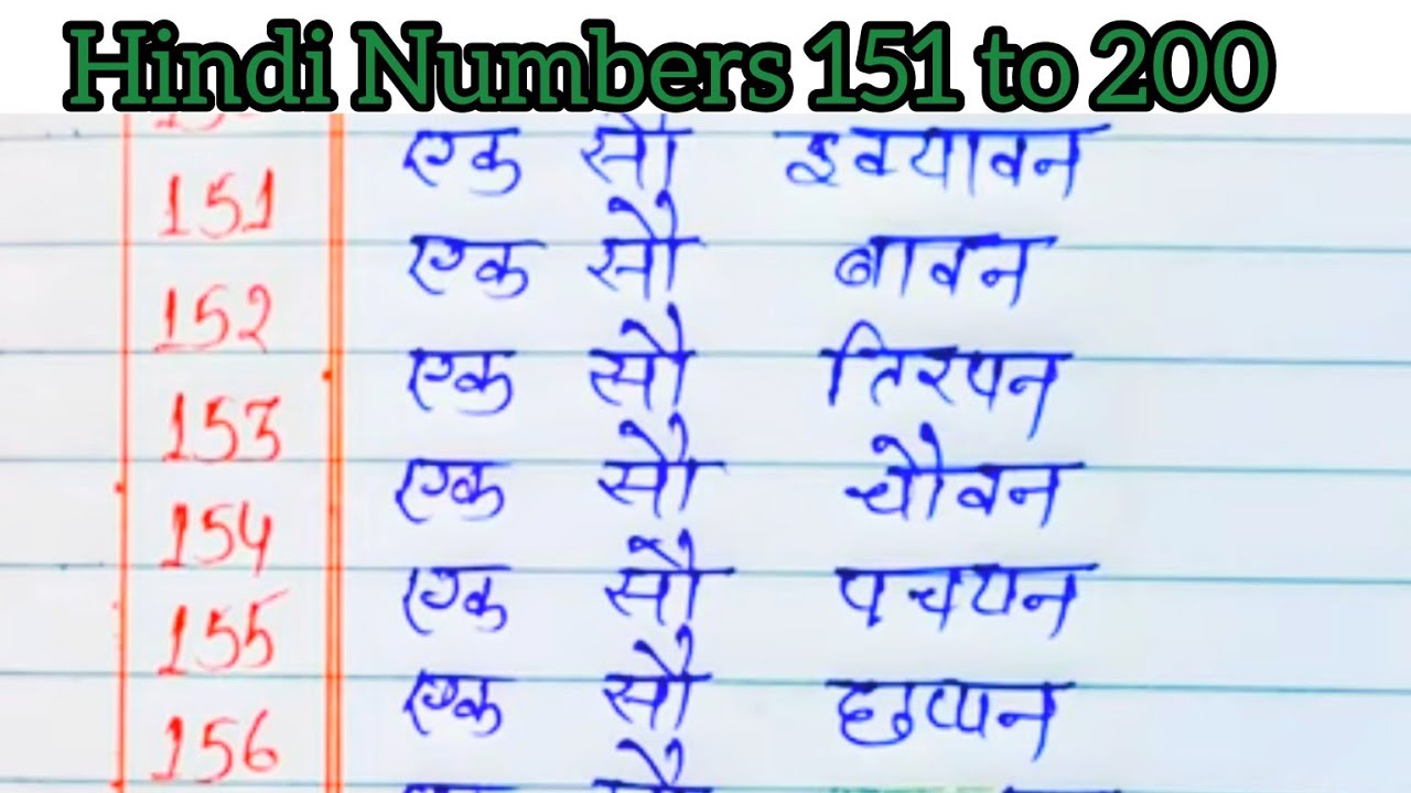 Hindi Numbers 151 To 200 151 200 hindi Counting 151 hindi-numbers-151-to-200-151-200-hindi-counting-151