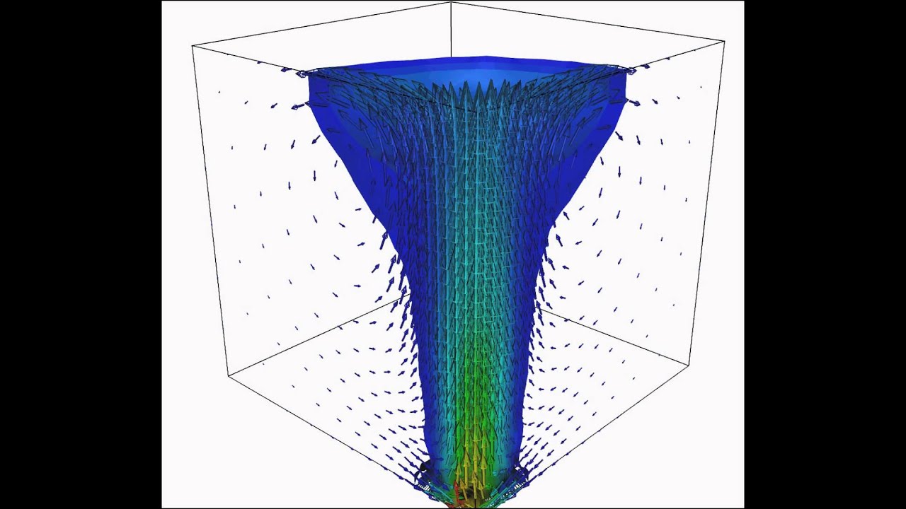 Transient Heat Transfer with Buoyancy Caedium CFD Simulation - YouTube
