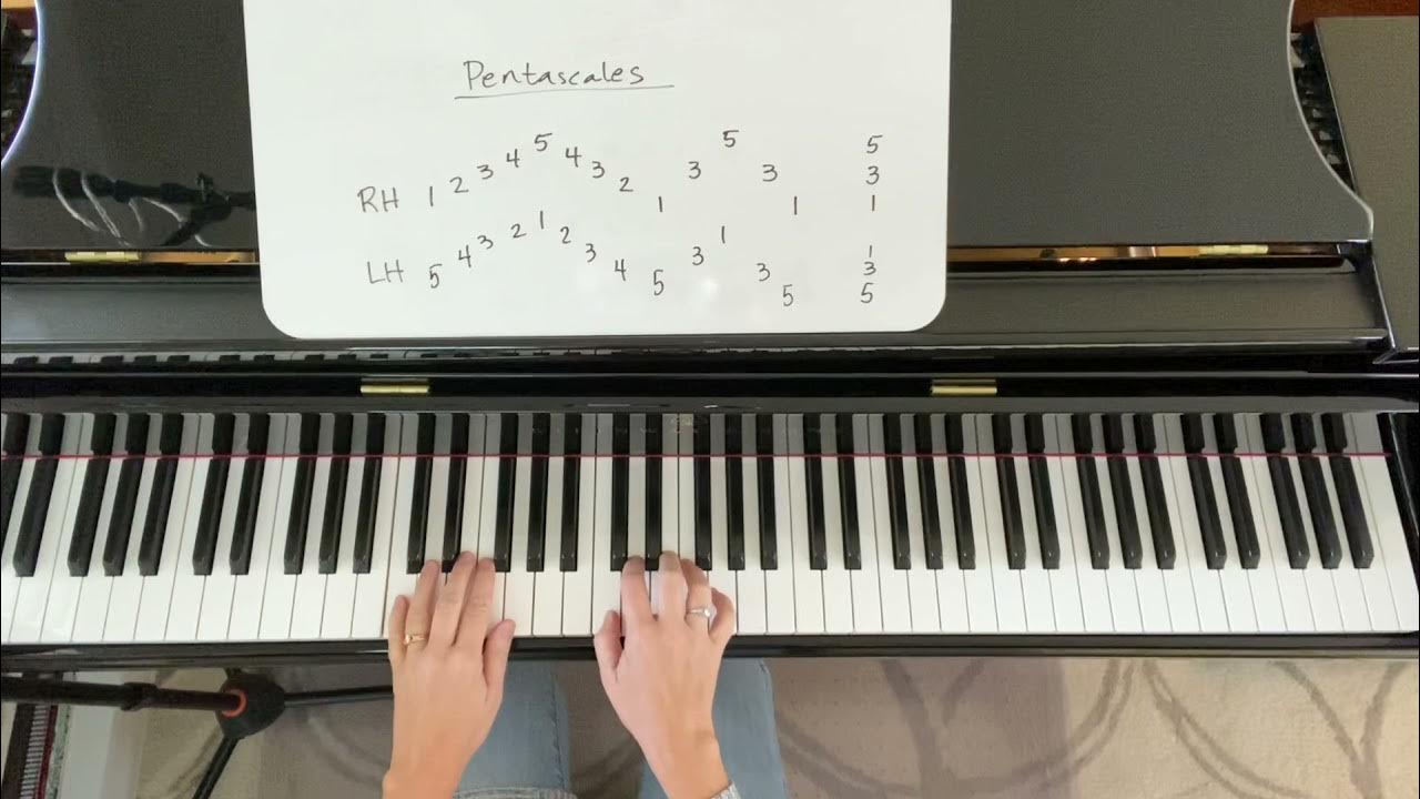 Pentascales (5-Finger Scales) on Every White Key - YouTube
