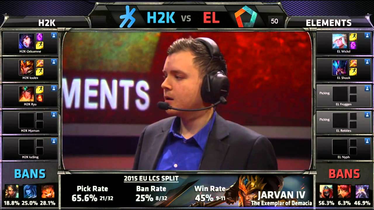H2K vs Elements | LCS EU 2015 Spring Split | 7. nap 2. meccs - YouTube