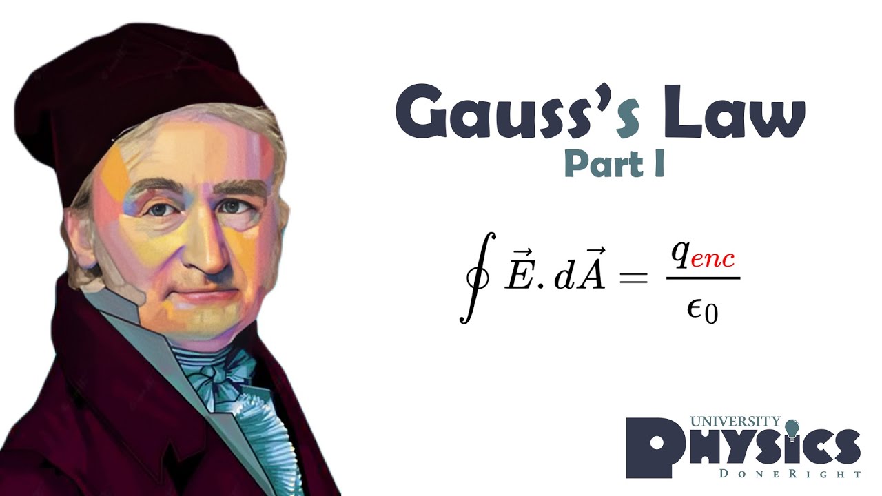 Gauss’s Law | Part I - YouTube