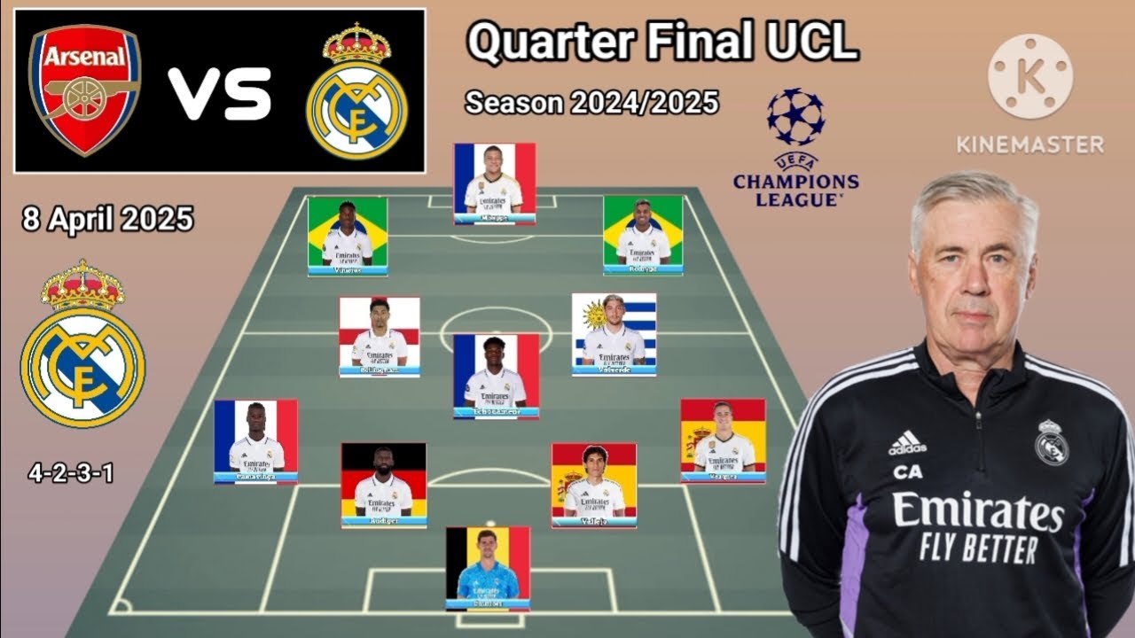 Arsenal vs Real Madrid Line Up 4-3-3 With Camavinga Leg 1 Quarter Final ...