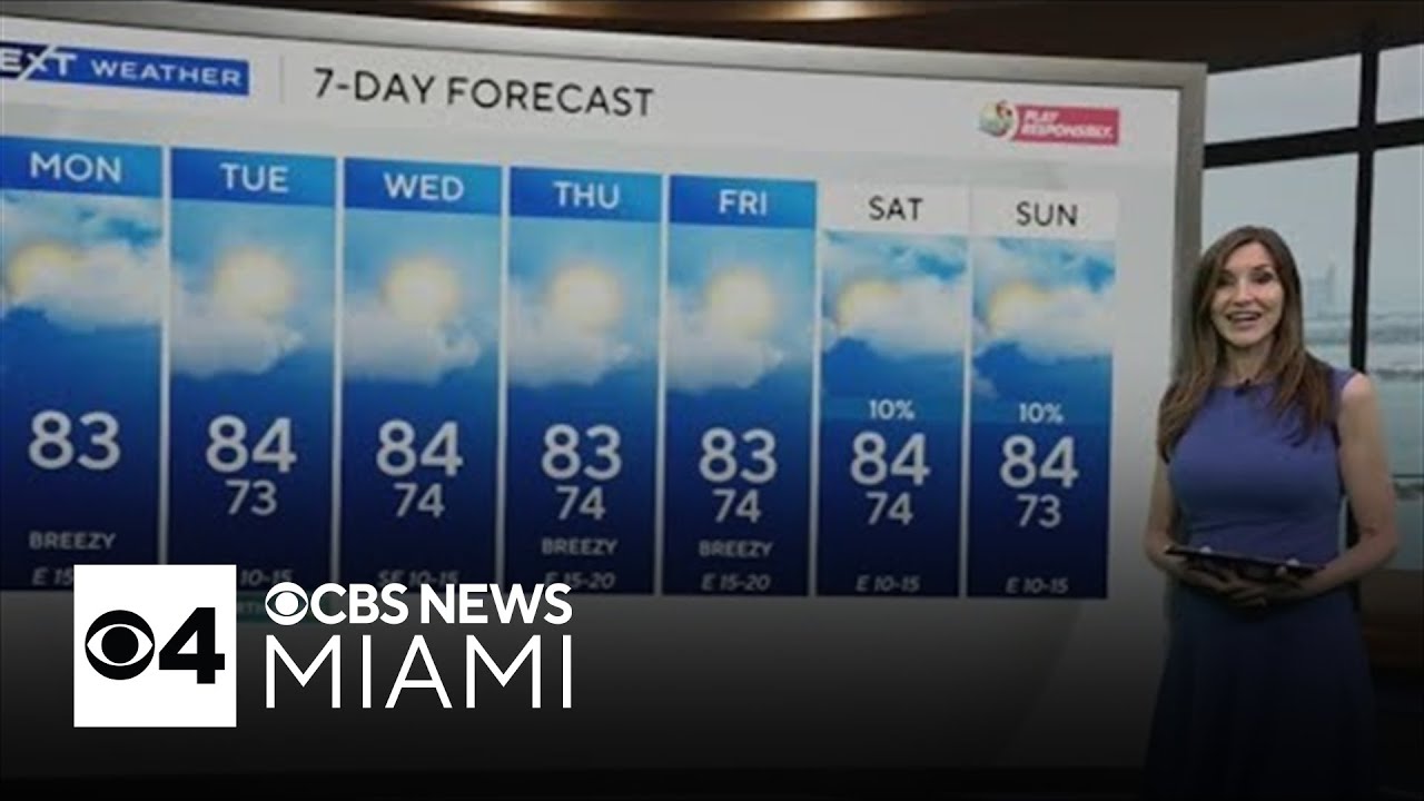 South Florida Weather for Monday 4/21/2025 12PM - YouTube