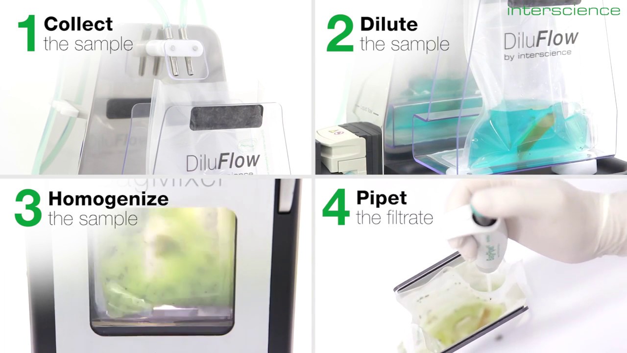 INTERSCIENCE BagPage, full page filter bag for sample prep EN - YouTube