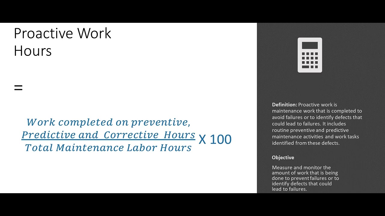 KPIs, Proactive Work Hours - YouTube