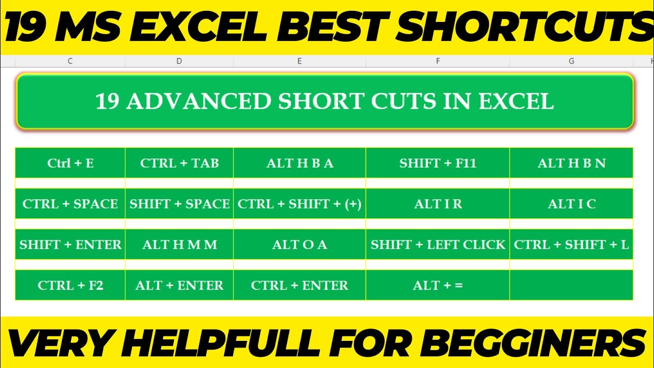 Best Excel Shortcuts 2024 | MS Excel Advanced 19 Shortcuts with ...