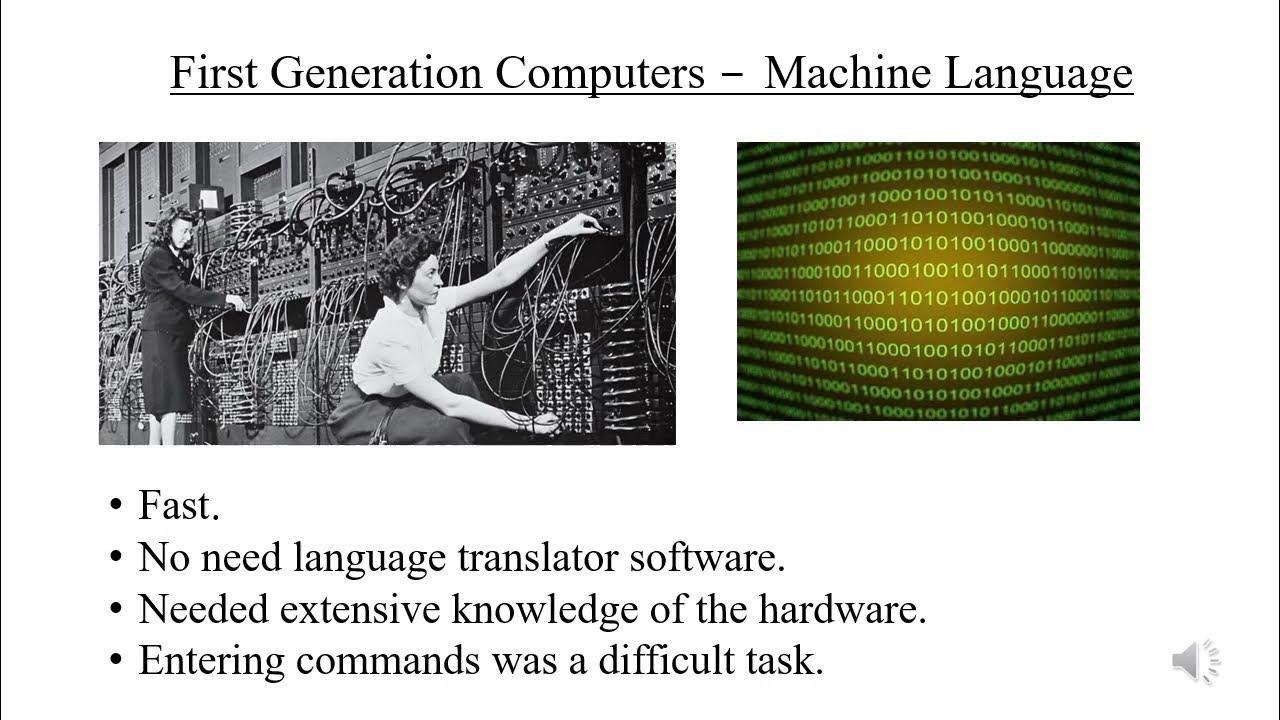 AL ICT Revision English Medium -Lesson 3 - YouTube